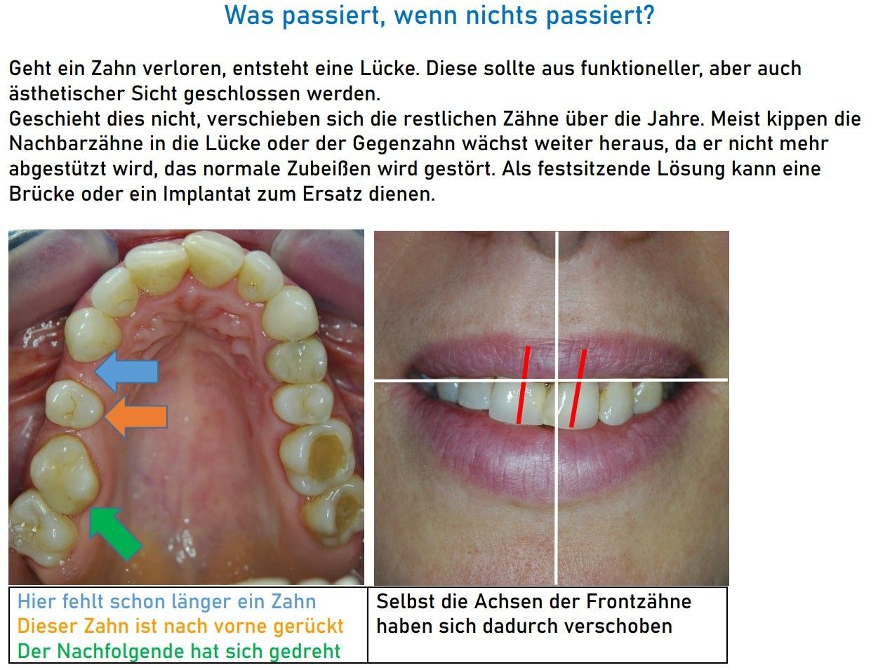 MeineZahnarztpraxis von Dr. Roland Rist in 70771 Leinfelden ...